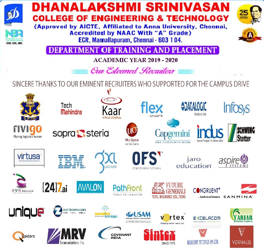 Dhanalakshmi Srinivasan COLLEGE OF ENGINEERING AND TECHNOLOGY